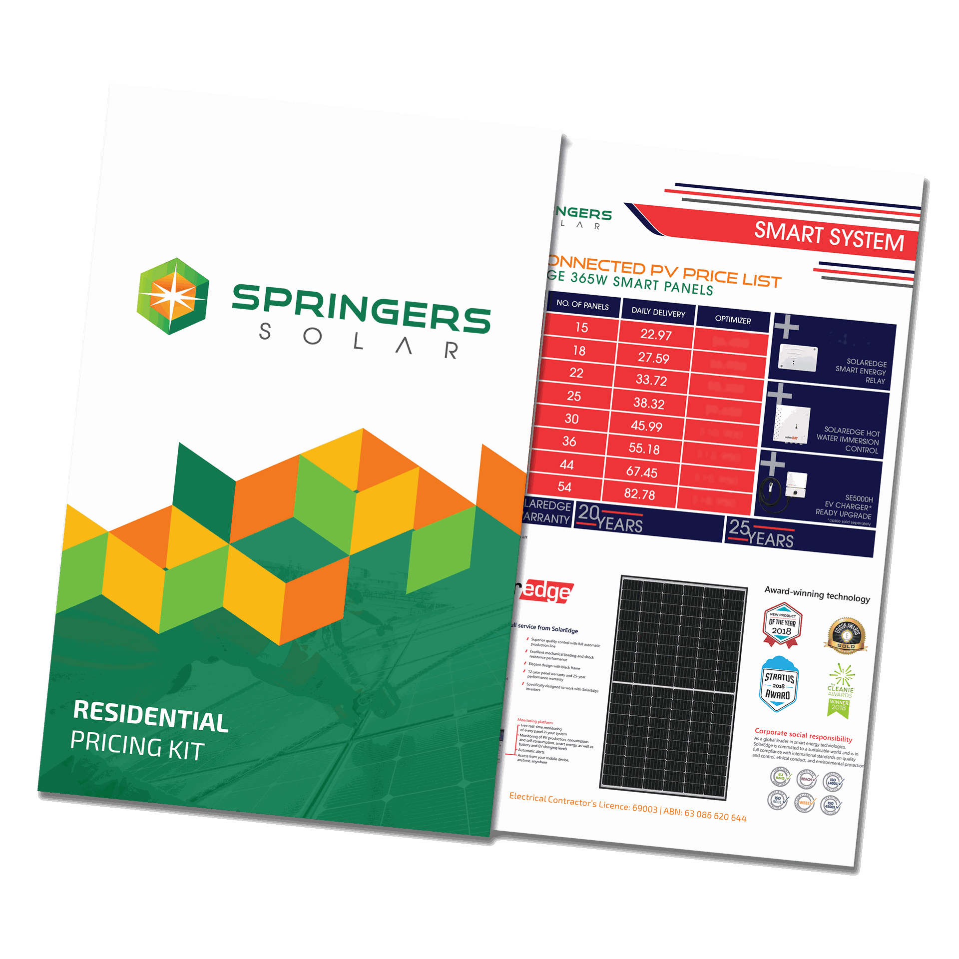 Solar Panels Brisbane | Best Solar Installer Brisbane