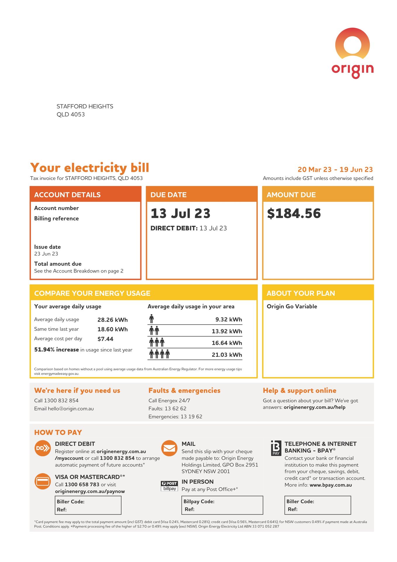 Electricity Bill Tariffs Explained: Solar Export Credits | Springers Solar