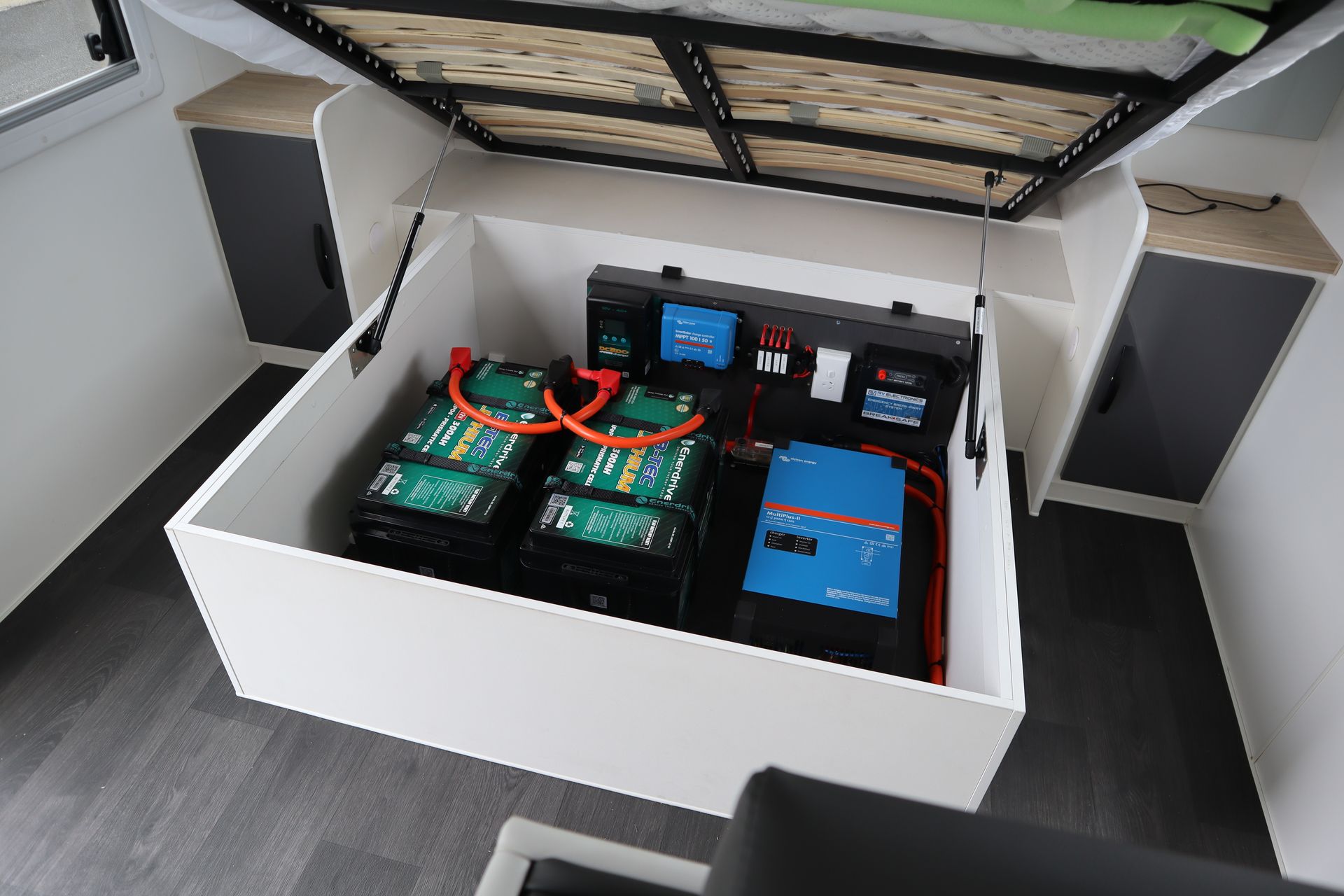 Calculating Battery Size for Your Caravan or 4WD