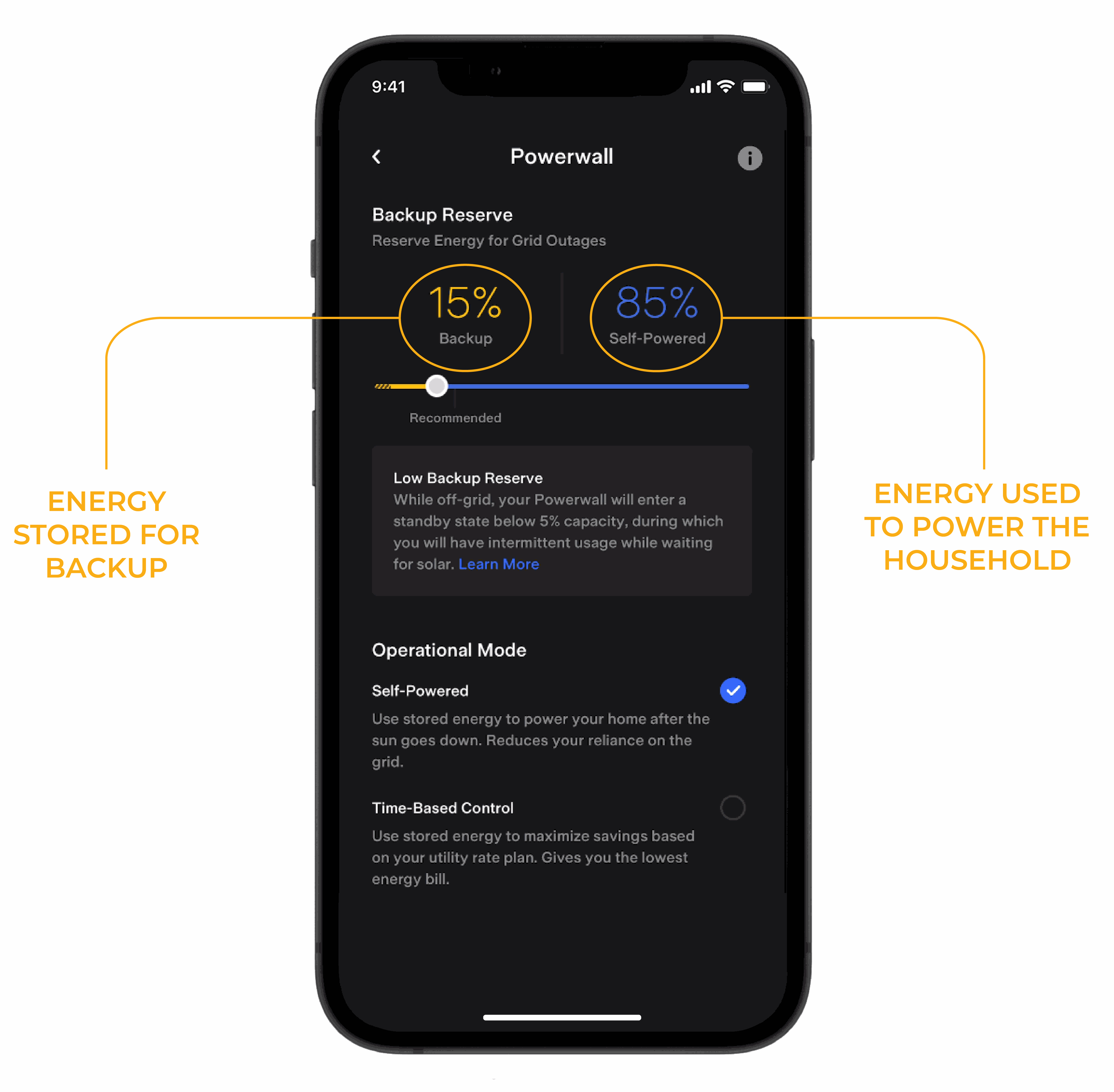 A Guide on Tesla Powerwall Monitoring | Springers Solar